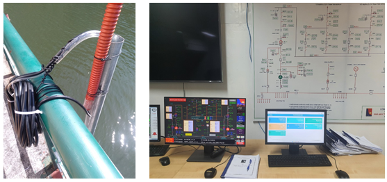 Data logger FAS-6.6DA